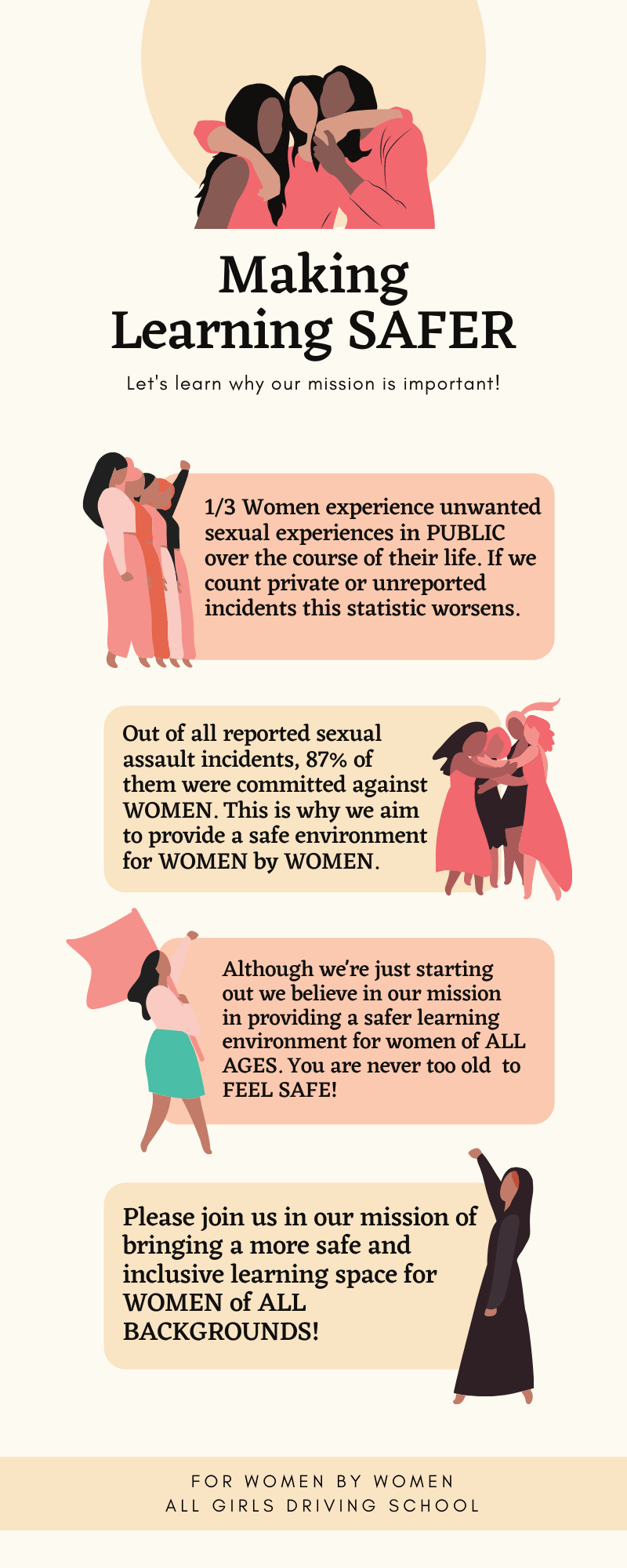 All Girls Driving School – Allgirlsdrivingschool